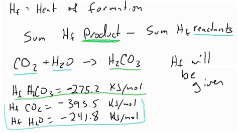 Heat Of Reaction Example Heat Of Reaction An Overview