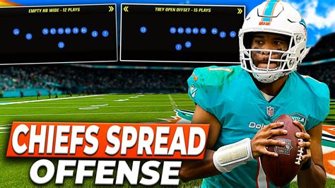 Kansas City Chiefs Offense M23 — Scheme Kings