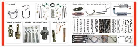 Spring Latch Assembly For Locking Turn At ₹ 150piece In Ludhiana Id 2853250224788