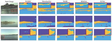 Towards Smaller And Stronger An Edge Aware Lightweight Segmentation Approach For Unmanned