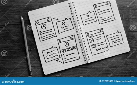 Website Design Wireframe Examples Of Web Stock Image Image Of Experience Drawing