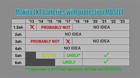 Fact Check Is Cdkeys Legit Truthorfake Blog