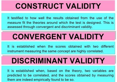 Test Validity Is Best Described As