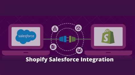 Shopify Salesforce Integration With Best Practices 2024