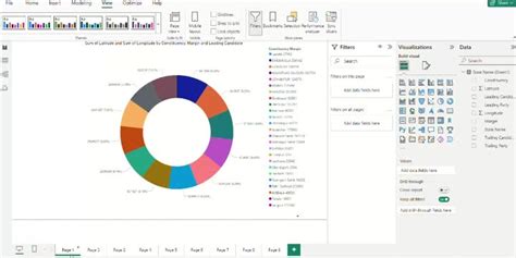 shaik aman on linkedin data visualisation using power bi