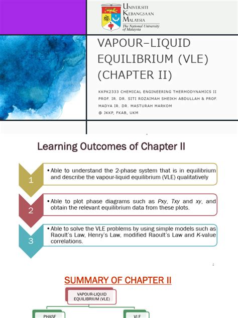 Kkpk2333 Chapter Ii Vapour Liquid Equilibrium 20222023 Pdf Physical Chemistry Analytical