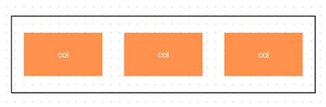 Using Bootstrap With React Tutorial With Examples Logrocket Blog