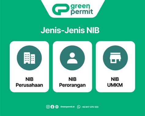 Nib Adalah Pengertian Manfaat Dan Cara Mendapatkannya Greenpermit