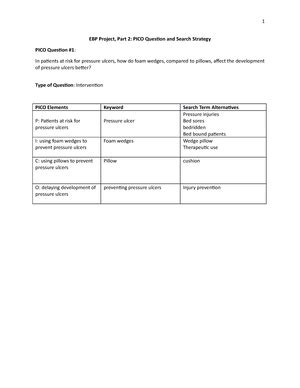 Exemplar EBP Project Part 1 EBP Project Part 1 Identifying Clinical Questions Clinical