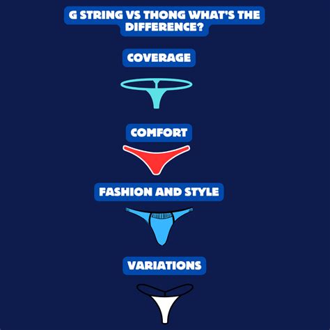 G String Vs Thong Whats The Difference Obviously Apparel