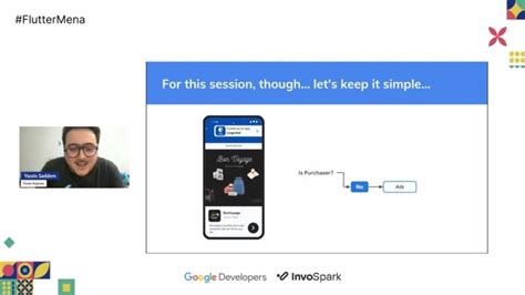 Saddem Yassin On Linkedin Fluttermena Monetize Your Flutter App With