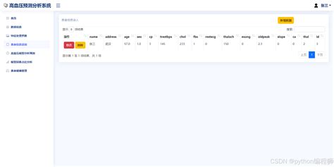 基于python Flask的高血压疾病预测分析与可视化系统的设计与实现，使用随机森林、决策树、逻辑回归、xgboost等机器学习库预测基于