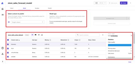 Reinventing Retail With No Code Machine Learning Sales Forecasting