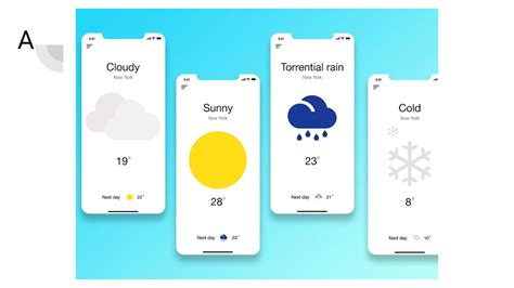 An Introduction To Creating Dynamic And Aesthetic Apps Using Flutter