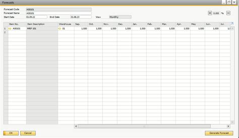 Solved Mrp Results Based On Forecast Sap Business One Sap Community