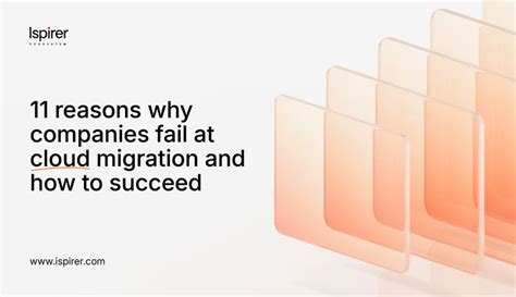 Cloudmigration Datamigration Oracle Ispirer Ispirer Systems