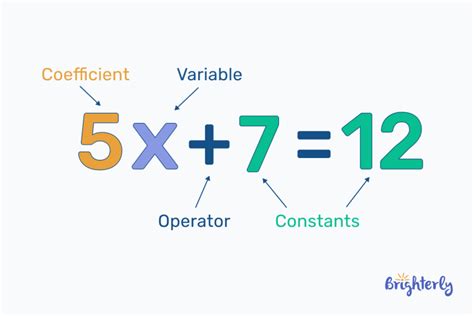 What Is A Constant Definition And Solved Examples