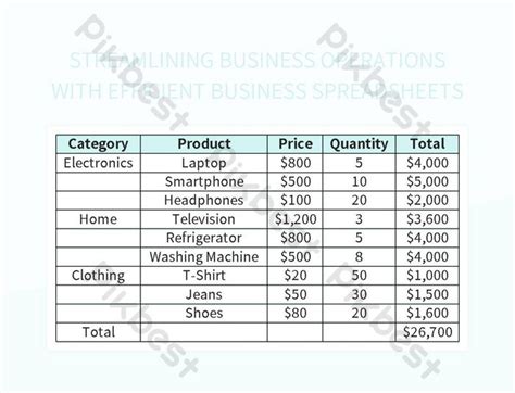 improving business efficiency with effective spreadsheets excel