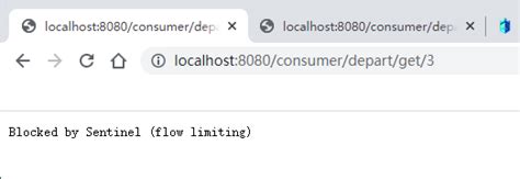 动力节点springcloud Alibaba学习笔记第六章sentinel流量防卫兵lazy Attributes Resolution Openfeign Csdn博客