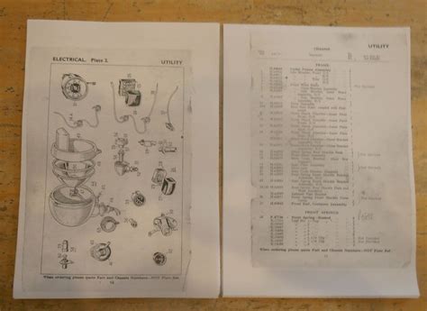 Hillman Utility Vehicle Mk2b Replacement Parts Catalogue