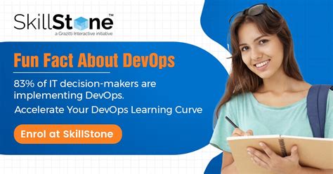 Skillstone On Linkedin Training Programs In Salesforce Qa Full Stack Devops Skillstone