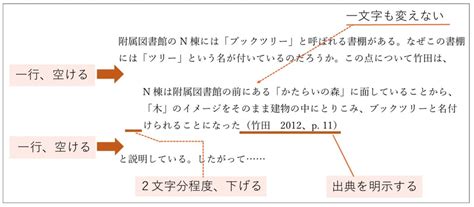 研究発表スライドにおける論文引用の正しい書き方 Genspark