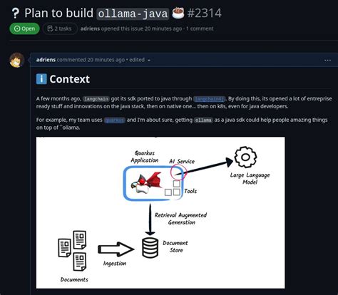 Adrien Sales On Linkedin Javaprogrammer Ai Opensource Cloudnative