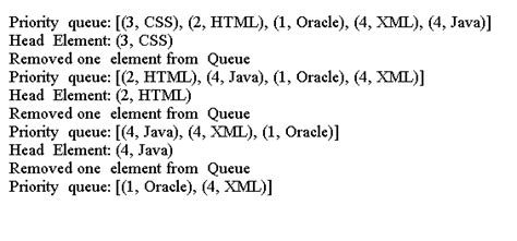 Java 优先级队列w3cschool