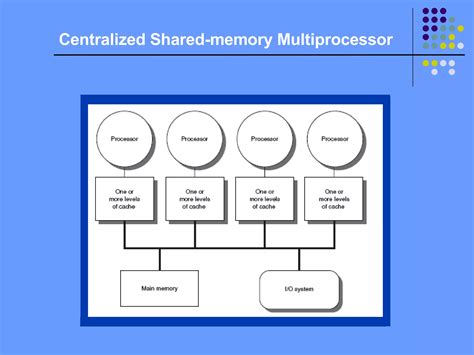 Computer Architecture A Quantitative Approach Cap4 Section 1 Ppt
