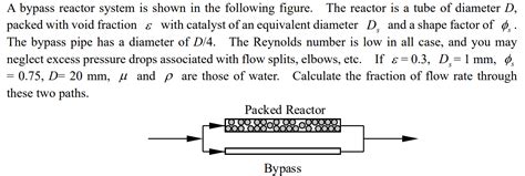 Solved A Bypass Reactor System Is Shown In The Following