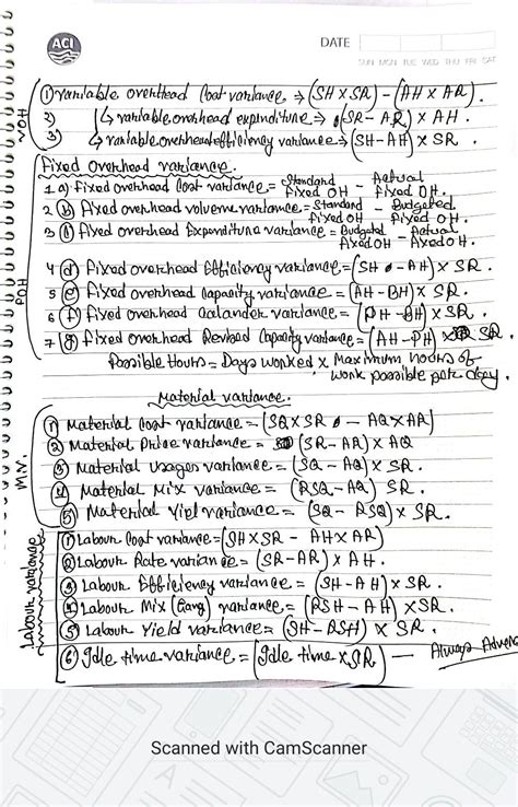 Sayed Abdul Hasib On Linkedin Variance Analysis Helps Business Monitor Financial Performance And…