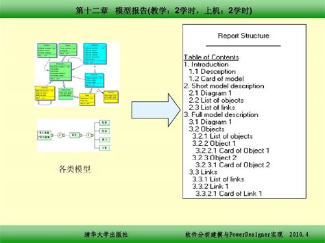 L第十二章 模型报告word文档在线阅读与下载无忧文档