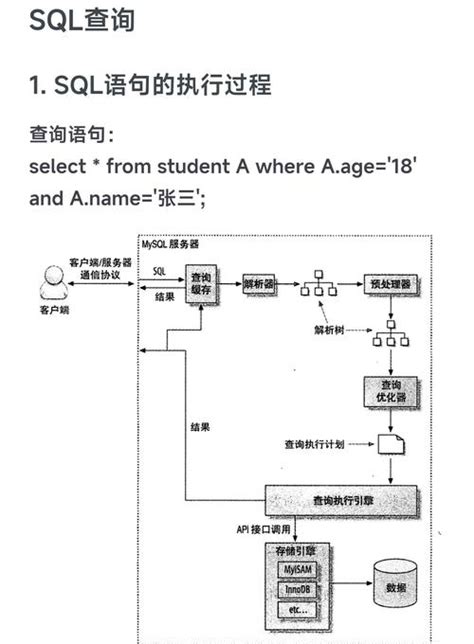 Linux系统下查看mysql数据库版本的方法及优势,你知道吗? Linux命令大全手册 Linux系统下查看mysql数据库版本的方法及优势,你知道吗? Linux命令大全手册
