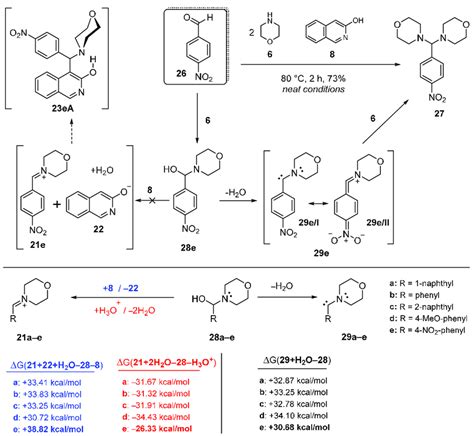 Scheme 6 Dft Supported Rationale Of The Unique Reactivity Of