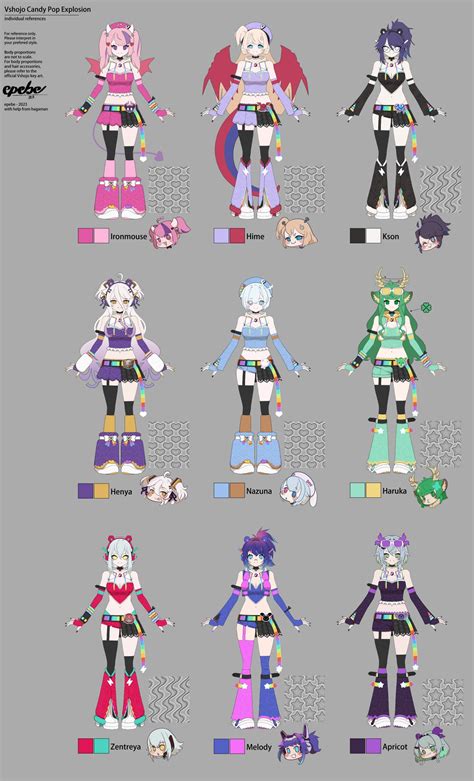 Ironmouse Model Index Ironmouse Model Index