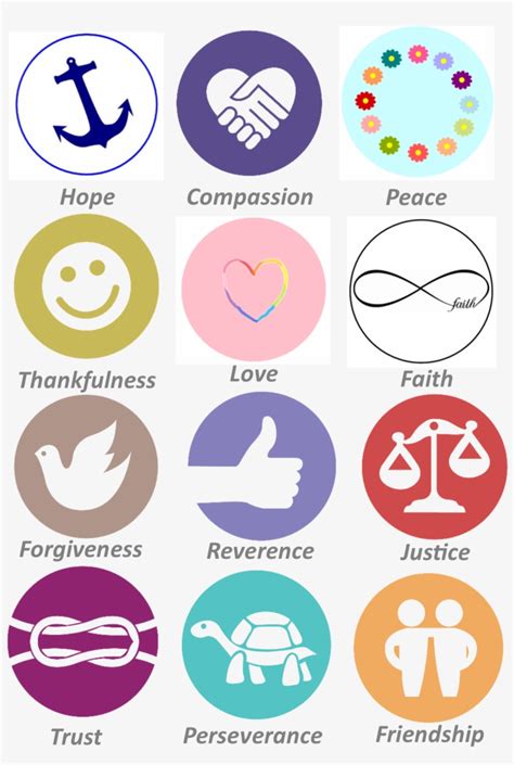 Building Better Futures Together Through Values In Life Symbol