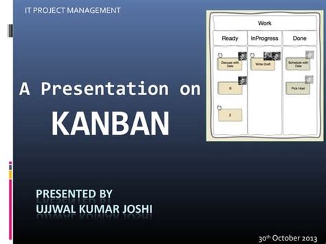 Kanban Explained In 11 Slides Pptx