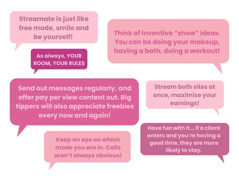 Streamate High Society Models