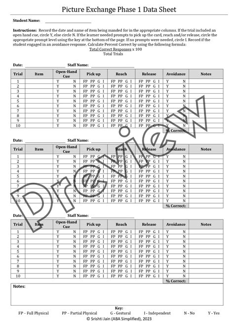 Printable Data Sheets For Aba Therapy Starter Bundle Made By Teachers
