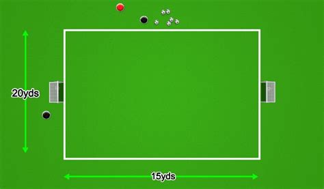 Footballsoccer U7u8 Starting Positions Week 1 Technical