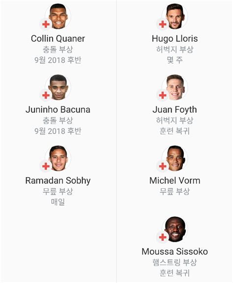 능글능글곰돌이라이프 18 19 Epl 7라운드 허더즈필드 토트넘 프리뷰