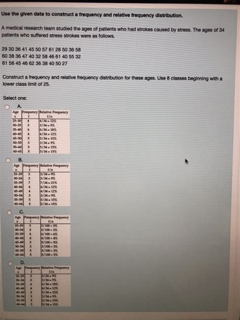 Solved Use The Given Data To Construct A Frequency And Chegg Com