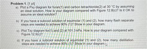 Solved Problem 1 1 Pt A Plot A Pxy Diagram For Furan 1 Chegg Com