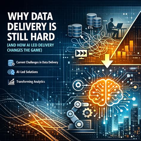 Post 1 — Why Data Delivery Is Still Hard And How Ai‑led Delivery