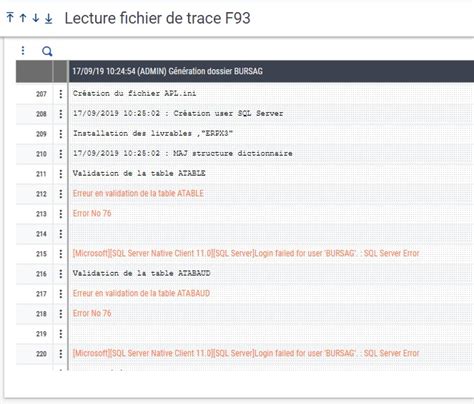Sage X3 Folder Validation Error Solutions