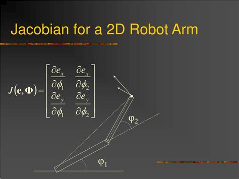 Ppt Inverse Kinematics Part 1 Powerpoint Presentation Free