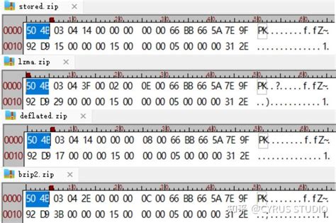 常用加解密算法介绍 知乎