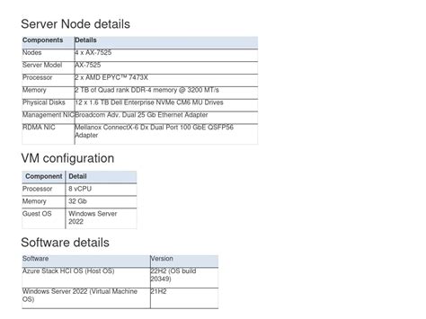 Solution Requirements Dell Objectscale And Integrated Systems For Data Analytics Using