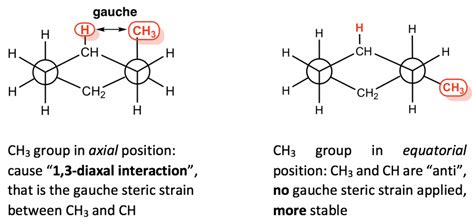 44 Substituted Cyclohexanes Chemistry Libretexts