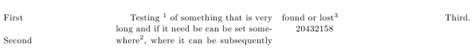 Multicol Margin Notes In A Multicolumn Environment TeX LaTeX Stack Exchange